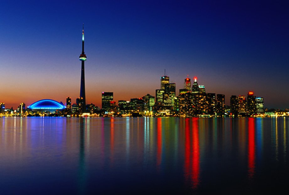 Best Travel Destinations To Visit
