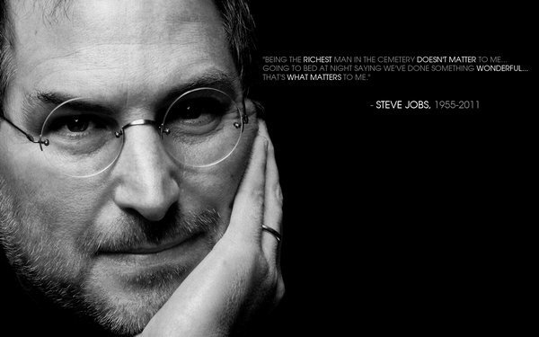 50 Best Famous Quotes