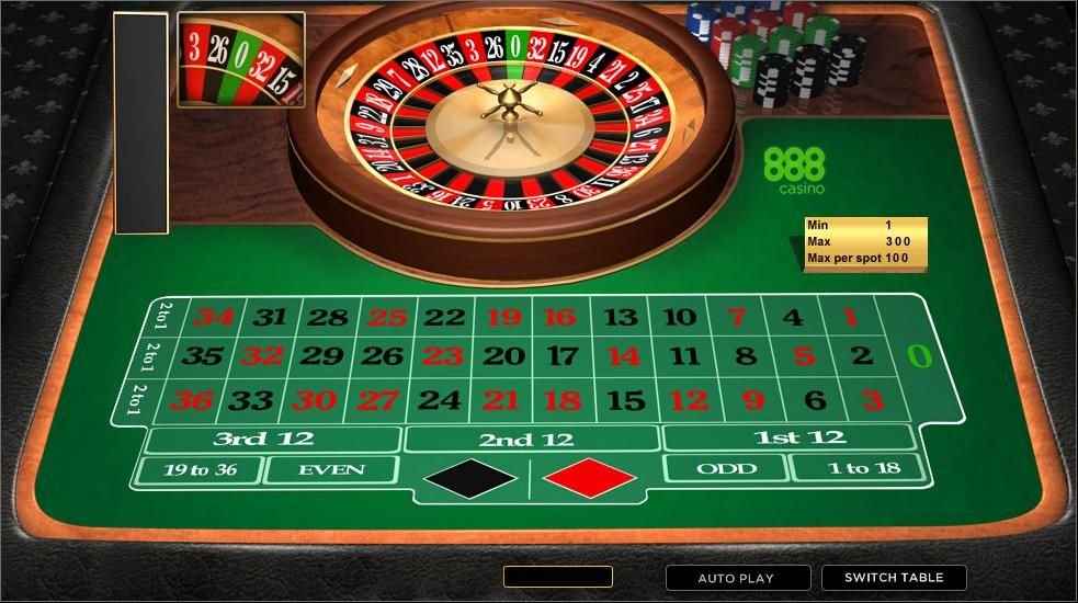 The Evolution of Roulette