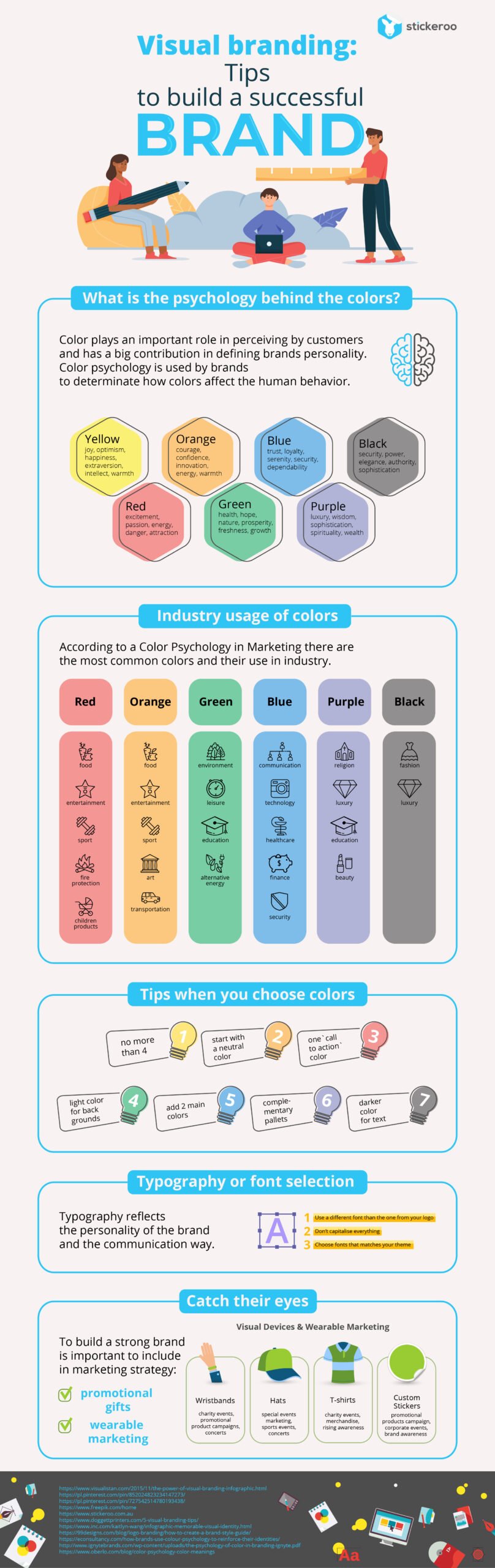 The Meaning of Colours in Marketing