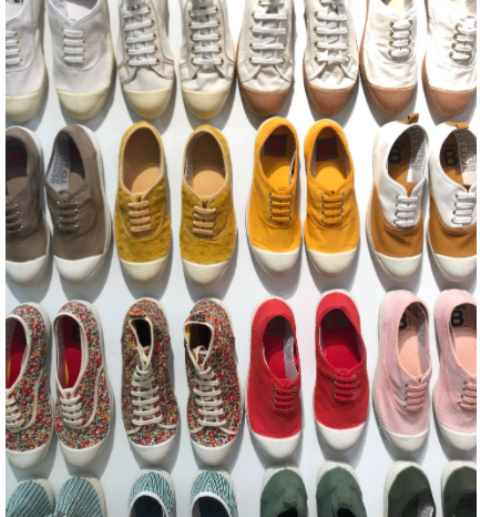 Finding The Right Rubber Shoes For Women